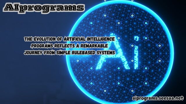 Evolution of AI Programs: Unveiling the Power of AI Programs